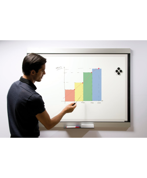 Expression Premium Board